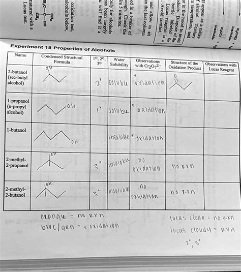 2 Methyl 2 Propanol Structure