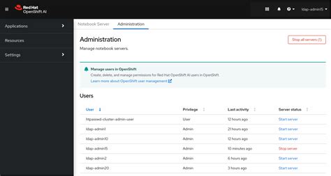 Managing Resources Red Hat Product Documentation
