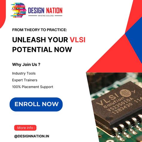 Design Nation On Linkedin Designnation Vlsicourses Edtechs