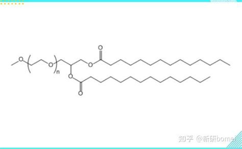 供应化学试剂cas：160743 62 4，mpeg Dmg，dmg Peg2000 知乎
