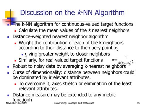 ©jiawei Han And Micheline Kamber Revised By Zhongfei Mark Zhang Ppt