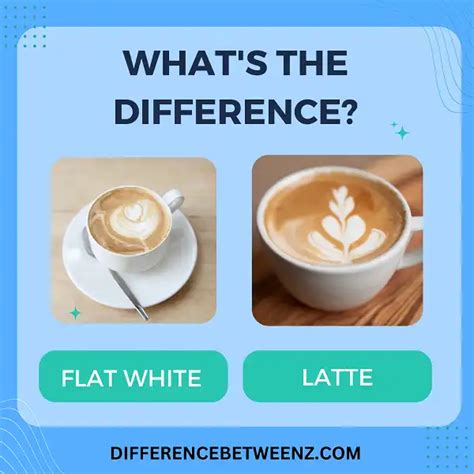 Difference Between Flat White And Latte Difference Betweenz