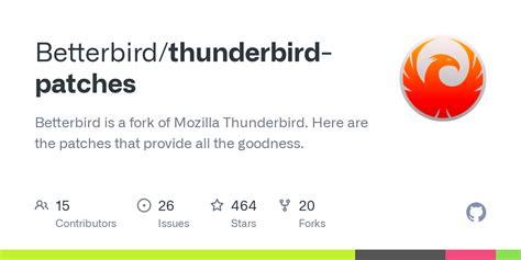 GitHub Betterbird Thunderbird Patches Betterbird Is A Fork Of Mozilla Thunderbird Here Are