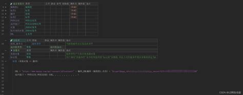 火山编程调用api 简体转繁体火山pc调用api Csdn博客