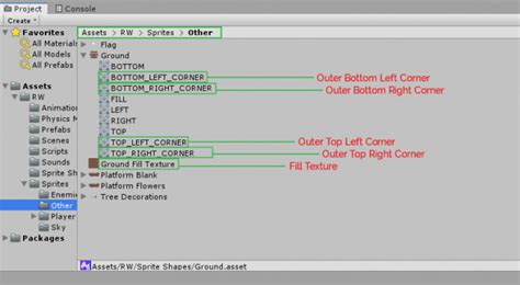Introduction To Unity Sprite Shapes Kodeco