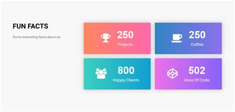 Put Spotlight In Important Data Using Counter Element For Elementor