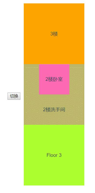Vue 显示切换（v If与v Showdisplayvisibility与opacity） 源码巴士