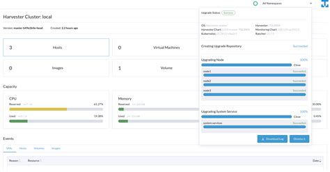Feature Increase 110 Pods Per Node Limit · Issue 2707 · Harvesterharvester · Github