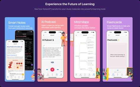 Leetcode Wizard Coding Interviews Preparation Taaft