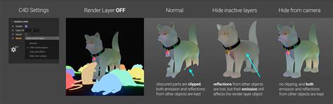 Render Aov Masking Cryptomatte Render Layer Octane Behance