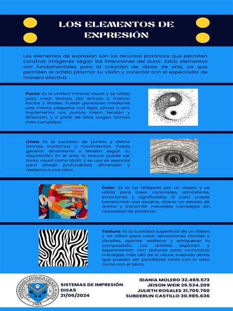 Infografia Sistemas De Impresion Pdf