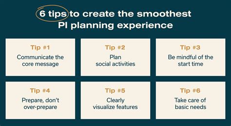 PI Planning Tips For RTEs Scaled Agile