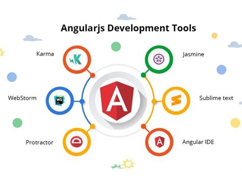 high converting web pages with html react js node js angular