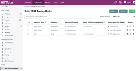 Introducing Intelligent And Complete Backup Documentation It Glue