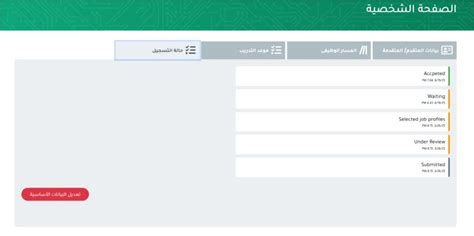 Depi Dataanalytics Womenintech Learningjourney Digitalegypt Powerbi Tableau Python Sql