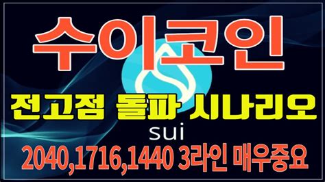 수이코인 전고점 메물대 너무 중요합니다 완벽한 세력패턴 시나리오 대공개 안보면 진짜 후회합니다 수이코인 수이코인분석