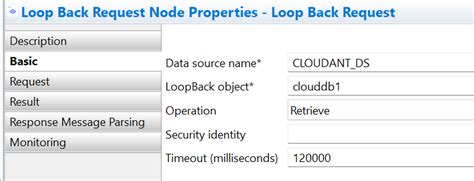 Loopback Connector Loopback Provides Connectors For Many… By Kevinnjagi Medium