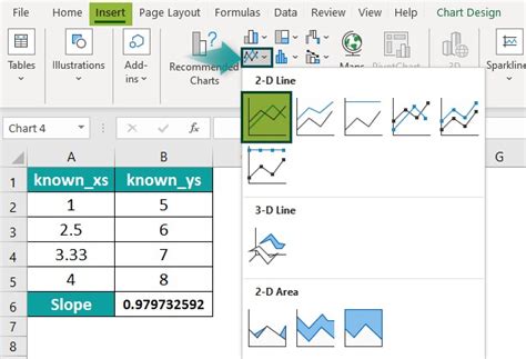 SLOPE Function In Excel Formula Examples How To Use