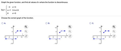 Solved Graph The Given Function And Find All Values Of X Chegg