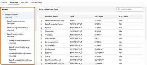 Understanding Context Service Components And Processes