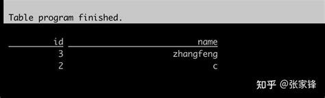 Apache Doris 整合 Flink Cdc Iceberg 构建实时湖仓一体的联邦查询 阿里云开发者社区