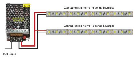 Как подключить светодиодную ленту к 220 В: способы, схемы