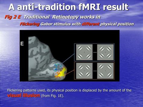 Ppt Flexible Retinotopy Motion Dependent Position Coding In The Visual Cortex Powerpoint