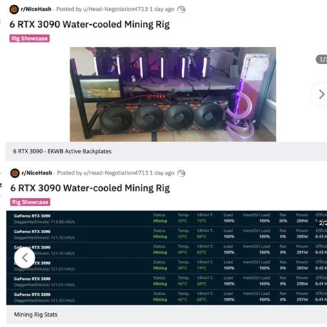 Mining Discourse Reddit Screen Grabs The Most Eye Catching And Or Download Scientific Diagram