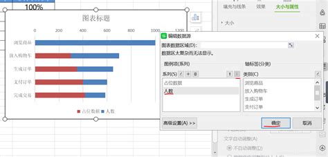 Excel 常用图表制作excel金字塔图表坐标轴在中间显示 Csdn博客