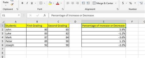 Excel Formula For Percentage Made Easy Step By Step Guide