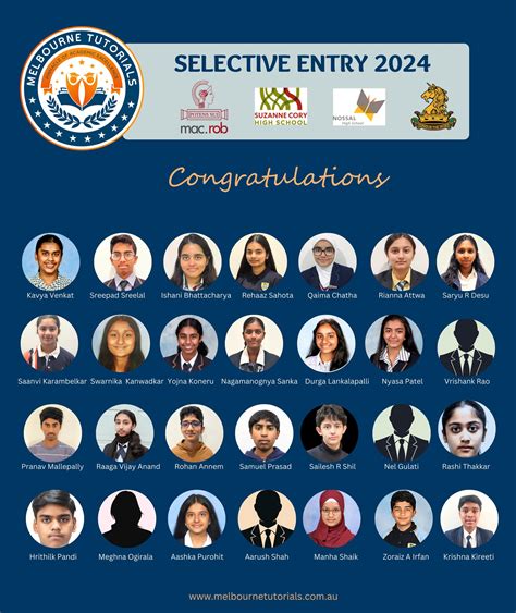 Melbourne Tutorials Admissions Open For Term 1 2025 Grades 1 To 9