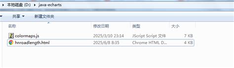 基于postgis的各地级市路网长度统计及echarts图表可视化实践 以湖南省为例 Csdn博客