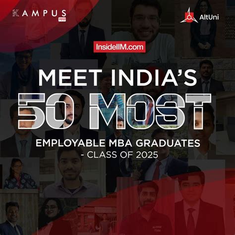 saksham bhatnagar on linkedin well done shivam khare