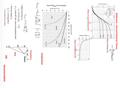 Solved Please Help Me With Q1 Using The Specified Methods Chegg
