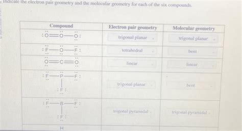 Solved Indicate The Electron Pair Geometry And The Molecular