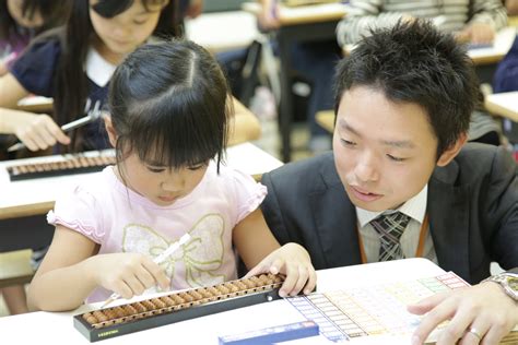The Abacus Learning Pdf As Explained By Online Soroban Online