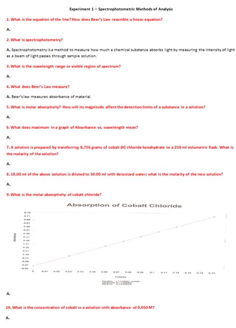Solved Spectrophotometric Methods Of Analysisfor All Points Chegg