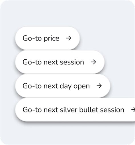 execute efficient backtesting fx replay