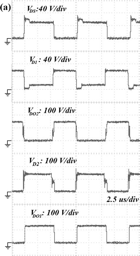 Measured And Calculated Efficiency Under Various Output Powers