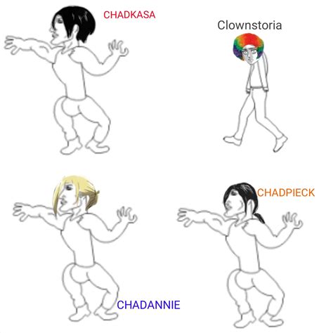 Hoestoria Is Nothing More Than A Pussy Scrolller