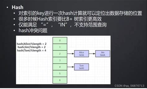 数据库基础知识：范式、主键与索引 Csdn博客