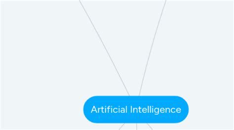 Artificial Intelligence MindMeister Mind Map