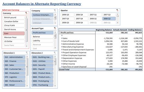 jet reports buiness intelligence reporting tool global data 365