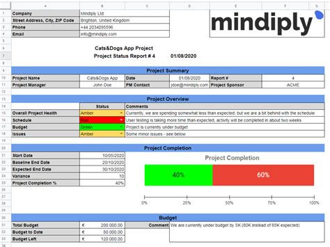 Free Project Management Report Template By Francesco Marcatto