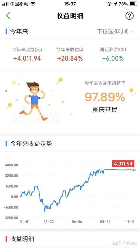 大学生理财 知乎