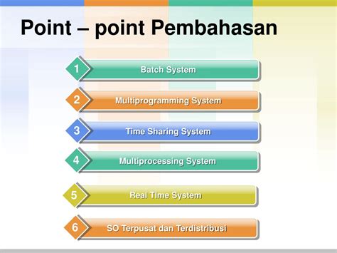 Ppt Sistem Operasi Konsep Dasar Sistem Operasi Powerpoint The Best