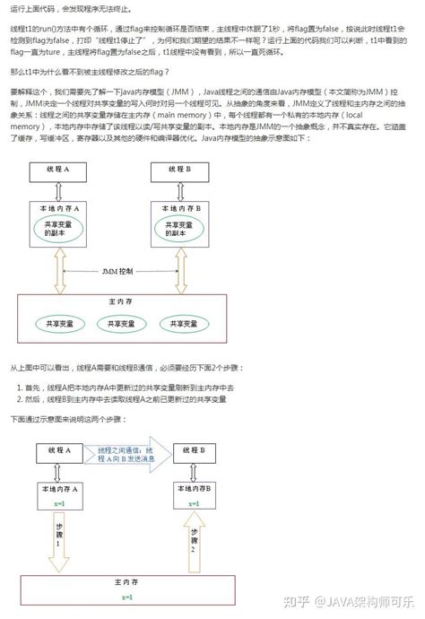 阿里大佬《java 高并发笔记 pdf》开放下载 知乎