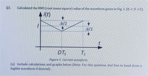 Solved Q2 Calculated The RMS Root Mean Square Value Of Chegg