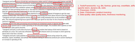 How To Decide On A Data Project For Your Portfolio Start Data Engineering