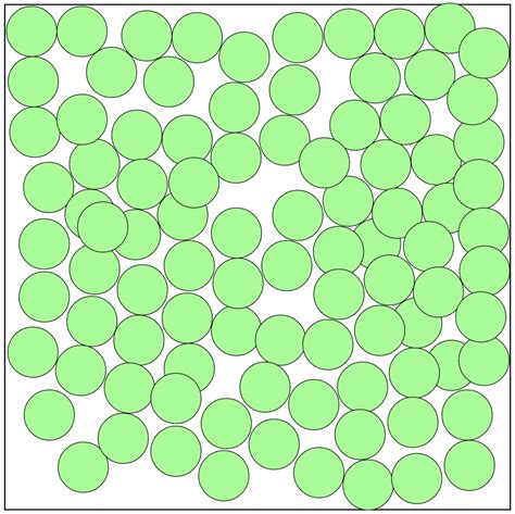 Example Of Random Deployment Strategy Download Scientific Diagram